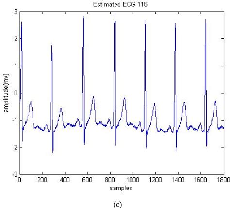 Alpha Beta Filter Semantic Scholar