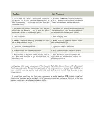Scipython Notes STAT Machine Learning Lecture Notes Sebastian Raschka Department Of