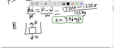 Solved A 125 Kg Including All The Contents Rocket Has An Engine That Produces A Constant