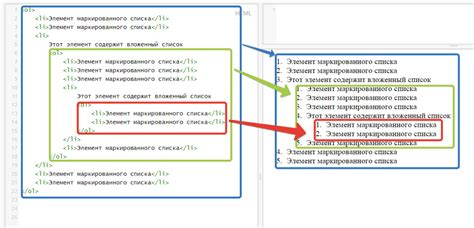 Урок 4 html списки нумерованный и маркированный