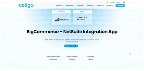 Bigcommerce Netsuite Integration Our Ultimate Guide