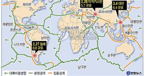 세계 지각판 현황