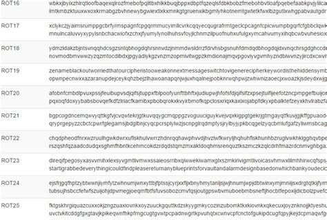 Cryptography Fun With Numbers Keshs Stupid Science Mishaps