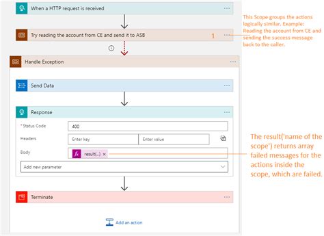 Design Development Best Practices For Azure Logic App Azure Integration Services
