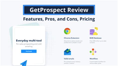 Dripify Review Is It The Best Linkedin Automation Tool