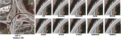 Figure 3 From A Two Branch Multiscale Residual Attention Network For Single Image Super