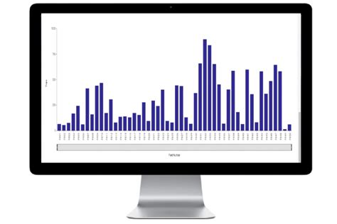 Fleet Optimisation Large Fleet Operation Lightbulb Analytics