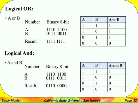 Numbers And Arithmetic And Logical Operation Ppt Download