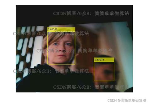 基于深度学习网络的usb摄像头实时视频采集与人脸检测matlab仿真 简简单单做算法 博客园