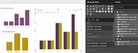 Clustered Column Chart With Secondary Axis Mrexcel Message Board