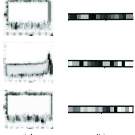 Feature Map Extracted By Two Methods Where A Is The Visualization Of Download Scientific