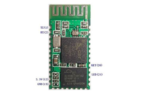 Buy Hc06 Bluetooth Module At Affordable Prices ®