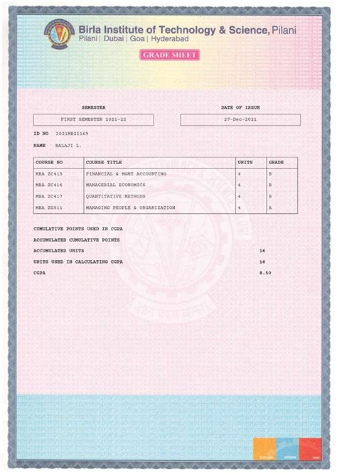 Balaji Lakshminarayanan On Linkedin Successfully Completed First Sem In Mba Business Analytics