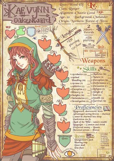 Dnd Character Sheet Fantasy Character Art Rpg Character Character