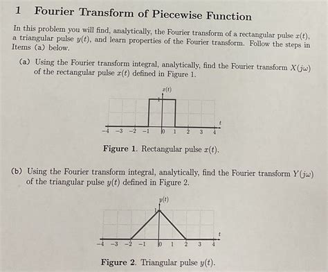 Solved 1 Fourier Transform Of Piecewise Function In This
