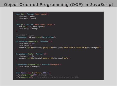 Matheesan Fwd On Linkedin Today I Learned How Prototype Inheritance
