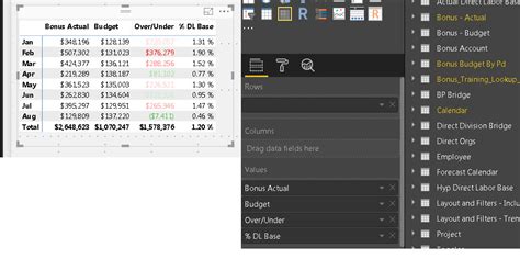 Solved Pivot Data From Multiple Tables Microsoft Fabric Community