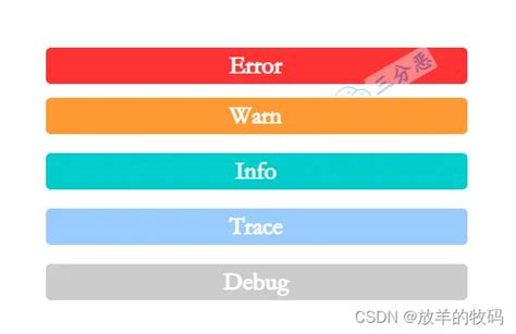 Java 别在 Java 代码里乱打日志了，项目中这样打印日志才足够优雅！代码日志 Csdn博客