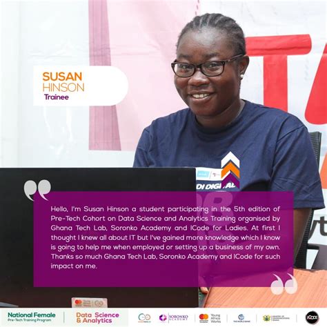 Icode Hub On Linkedin Icodegh Icodeimpact Pretechladies