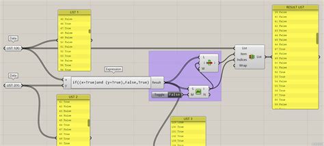 Compare And Replace Specific Value In Data List Grasshopper Mcneel