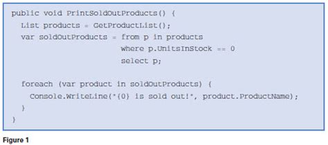 Finding The Missing Linq Cmcrossroads