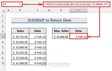 How To Apply Vlookup By Date In Excel Exceldemy
