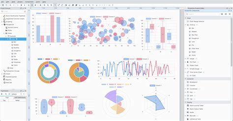 what is chart js and how to easily create interactive charts
