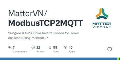 github mattervn modbustcp2mqtt sungrow and sma solar inverter addon