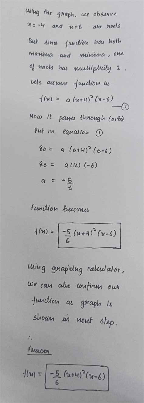 Solved Write A Function In Any Form That Would Match The Graph Shown