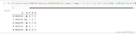 Python数据分析的数据导入和导出python如何导出数据 Csdn博客