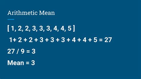 How To Calculate The Arithmetic Mean Using Excel And Python By Kachi Ezenekwe Medium