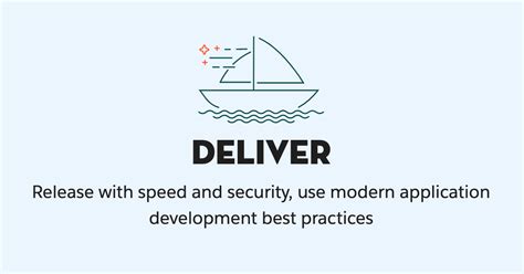 Architect Decision Guides Salesforce Architects