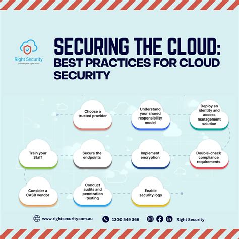 How To Protect Your Data In The Cloud Right Security Securing Your