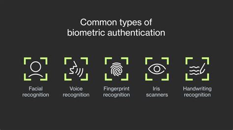 Implementing Biometric Authentication In Delphi 11 3 Examples And Best Practices — Delphifan