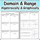 Domain Algebraically Graphically Review In Pre Calculus Honors