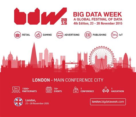 20 Off For All Big Data Week Conference Tickets Excepting The Track Ticket By Big Data Week