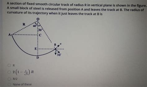 Answered A Section Of Fixed Smooth Circular Track Of Radius R In Kunduz