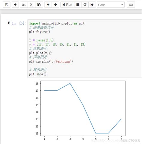 Python 图片 数据分析报表 Python数据分析画图mob6454cc659b12的技术博客51cto博客