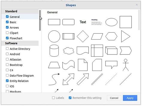 Learn Diagrams Draw Io Open Educational Resources