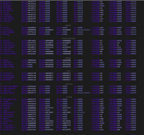 Vim Color Scheme User Interface And User Experience