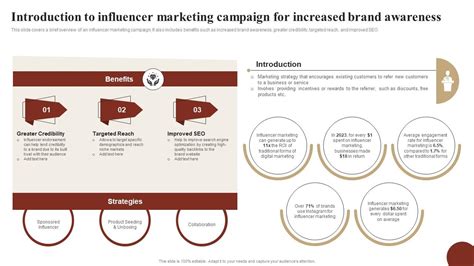 Introduction To Influencer Marketing Campaign For Increased Ways To Optimize Strategy Ss V Ppt