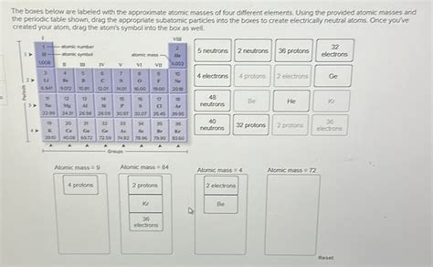 The Boxes Below Are Labeled With The Approximate Atomic Masses Of Four