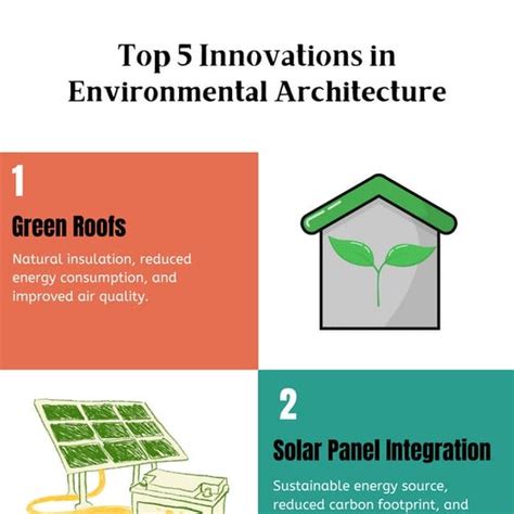 how vertical forest apartment pools are redefining sustainable luxury pdf