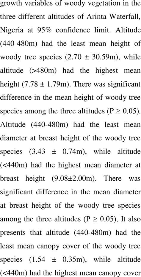 Presents The Analysis Of The Tree Download Table