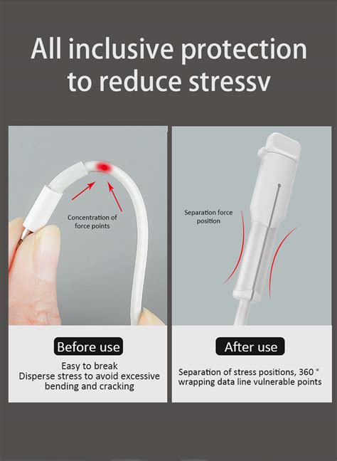 Bluewow Ip 20w Fast Charger Protectortype C To Type C Cable Protector