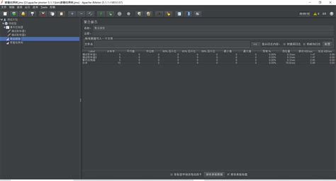 Jmeter之事务控制器 阿里云开发者社区