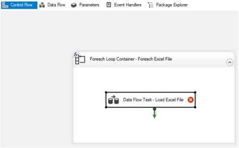 How To Load Multiple Excel Files Into Sql Server Automatically Cozyroc Ssis Components