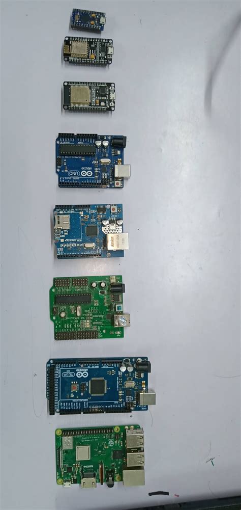 Iot Product Development Freelancer