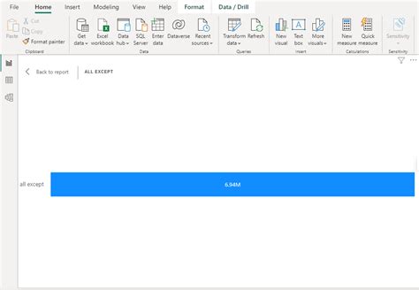 Power Bi Dax Filter Functions Geeksforgeeks