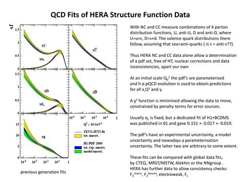 Ppt Structure Functions At Hera Powerpoint Presentation Free Download Id 3447502